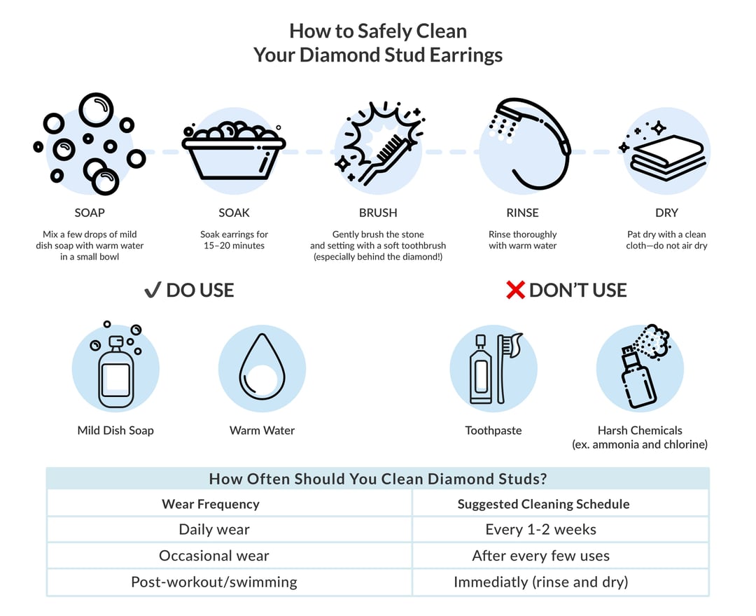How To Clean Diamond Stud Earrings Safely | Ritani