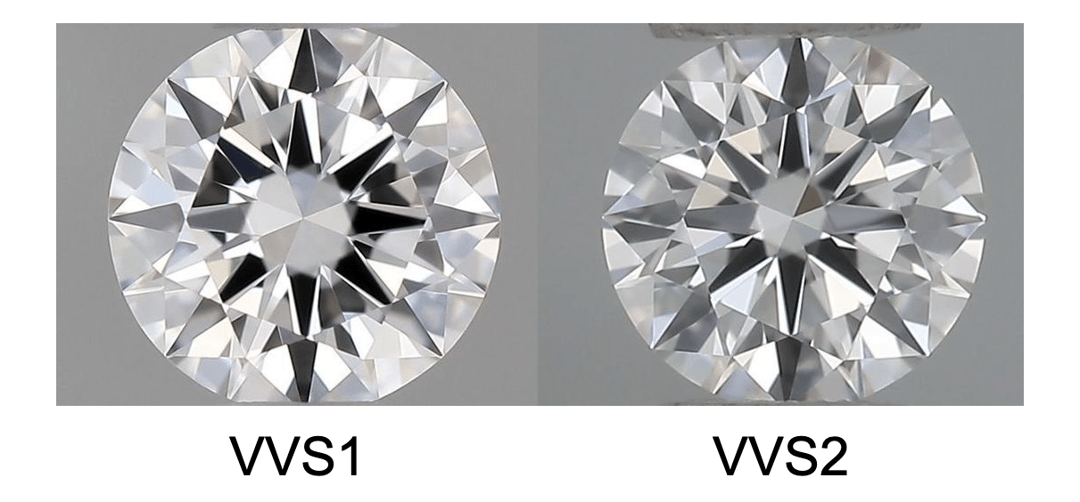 Clarity Grades: VVS1 and VVS2 Diamonds | Ritani