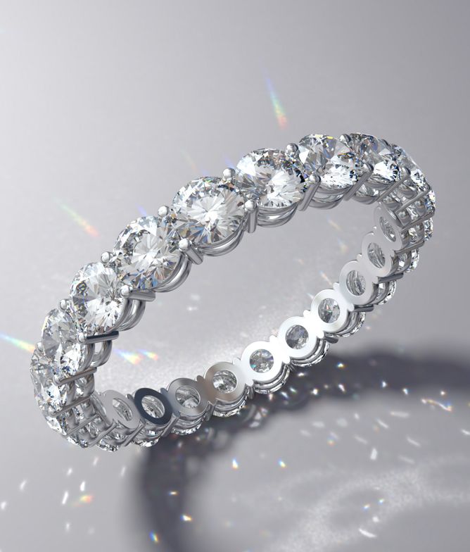 Different Types of Ring Finishes | Ritani