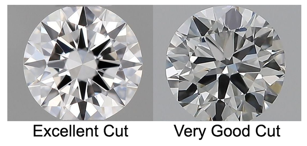 Diamond Cut: Excellent vs. Very Good | Ritani