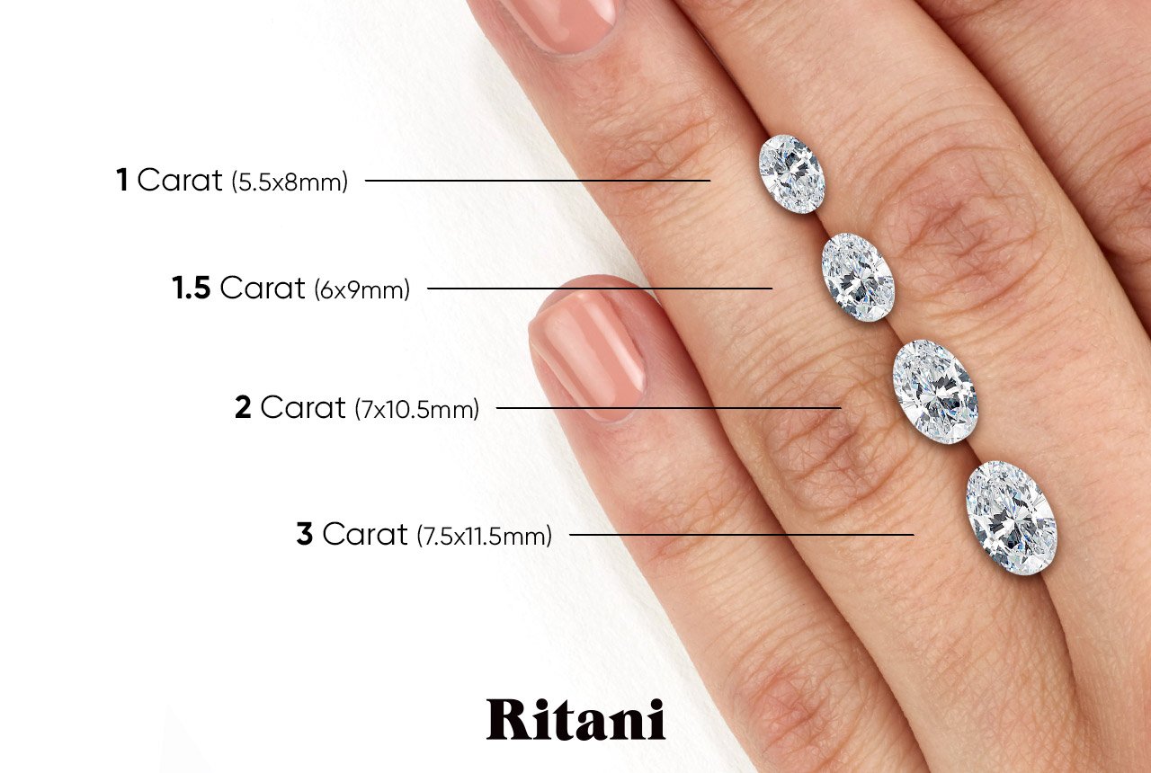 2.01 Carat Oval Brown Diamond FBRO Color SI2 Clarity Very Good Cut | Ritani