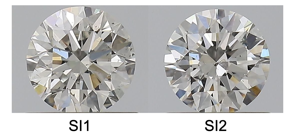Clarity Grades: SI1 and SI2 Diamonds | Ritani
