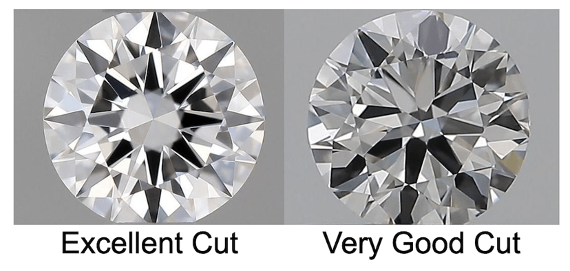 Diamond Cut: Excellent vs. Very Good | Ritani